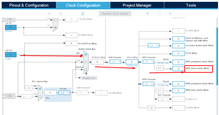 Hướng dẫn lập trình STM32 dùng STM32 CubeMX kết hợp với Visual Studio ...